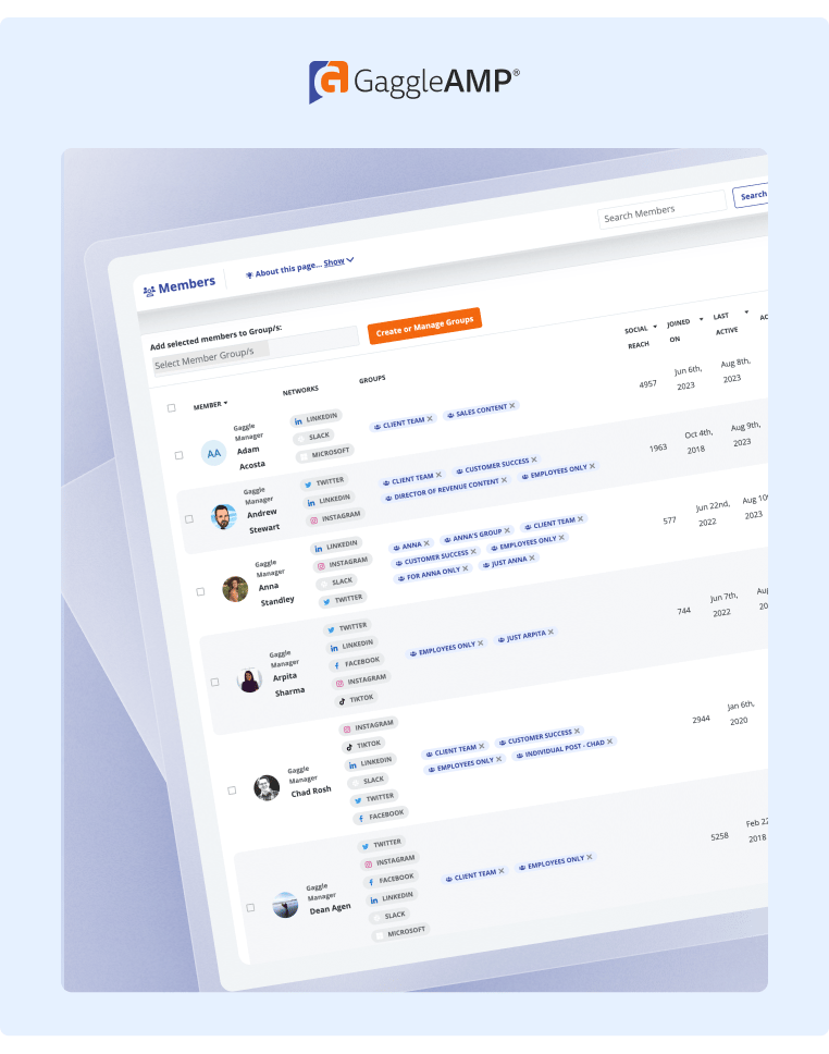 Building a Highly Engaged Brand Ambassador Program | GaggleAMP